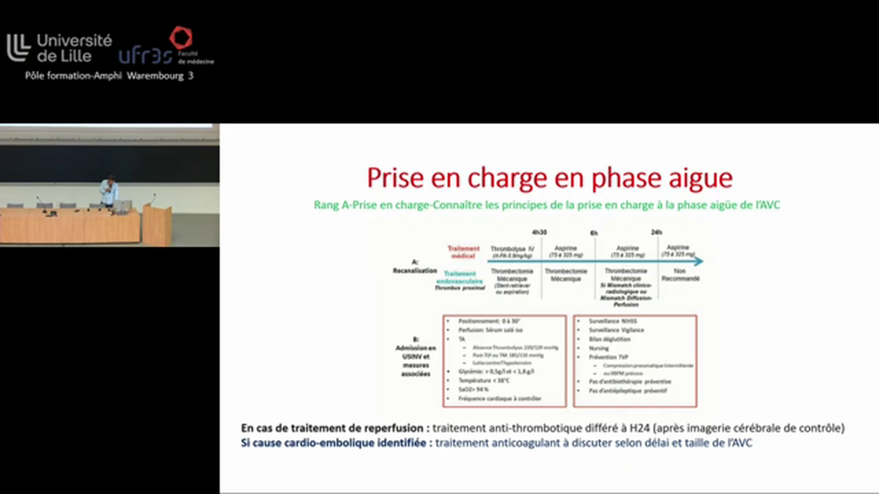 Lille.Pod - Best Of D'Orl, D'Ophtalmologie Et De Neurolo…