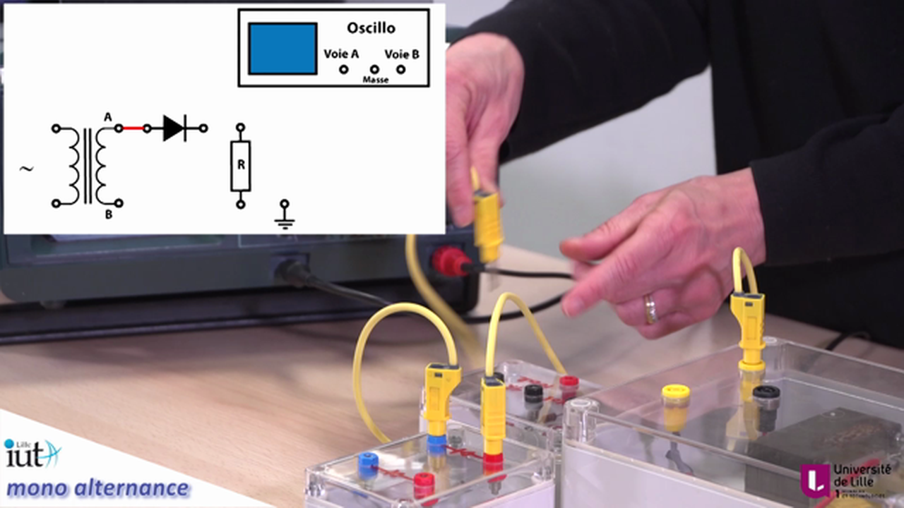 Lille.Pod - TP Virtuels - Redressement Mono Alternance