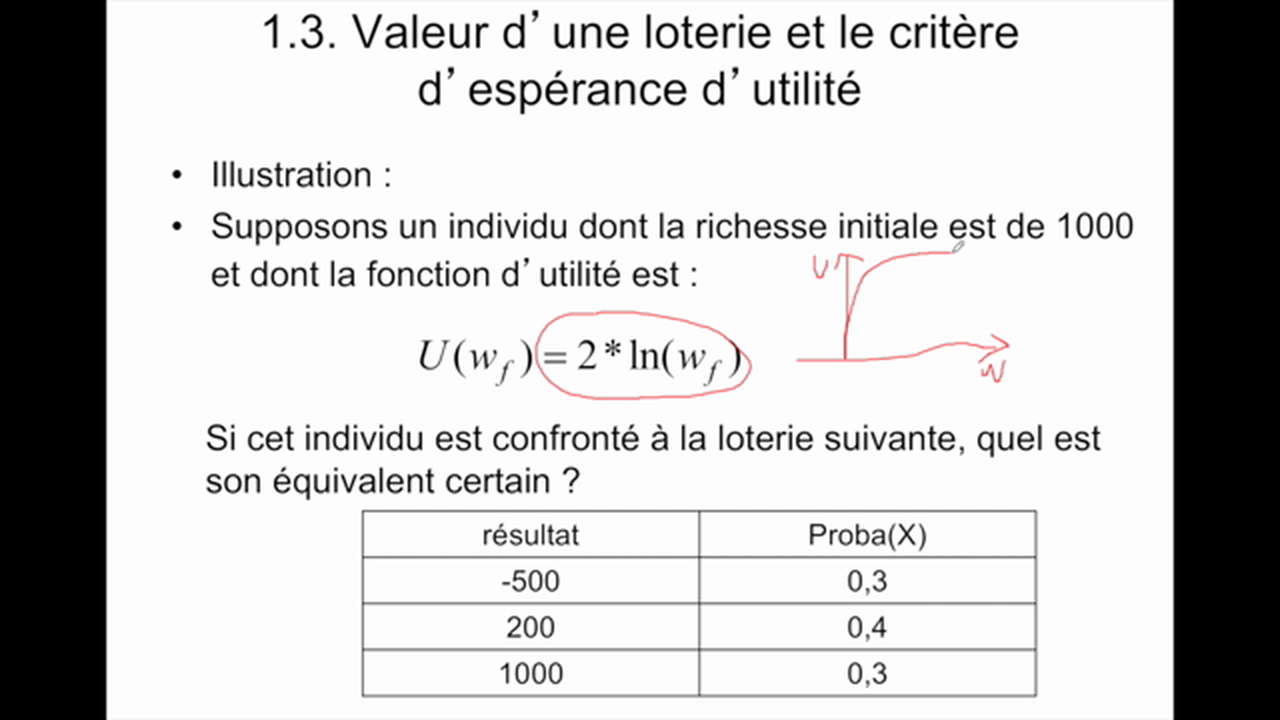 Lille.Pod - Theofin Vidéo 14