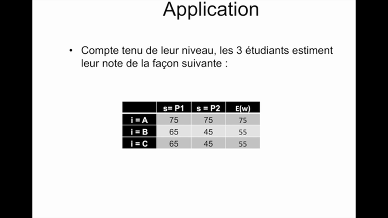 Lille.Pod - Theofin Vidéo 28