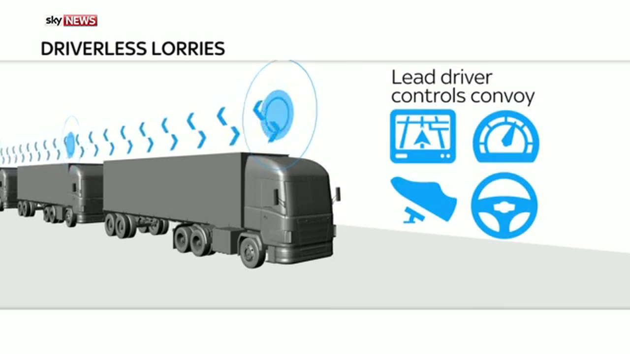 Lille.Pod - Cars_Co6_Are Driverless Lorries The Way Forw…