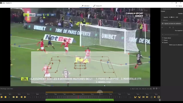 Lille.Pod - Dartfish - 3d - Tuto Football