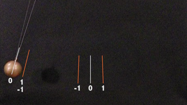 Lille.Pod - TP Virtuels - TP UFR de Physique - Oscillations: pendule ...