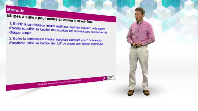 Lille.Pod - Savoir-Faire 2 : Présentation De La Méthode