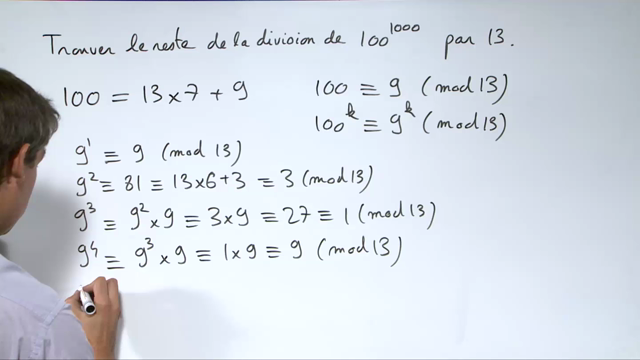 Lille.Pod - Exo7 - Arithmétique dans Z - Exercice 5 (Arithmétique Dans Z) [00250]
