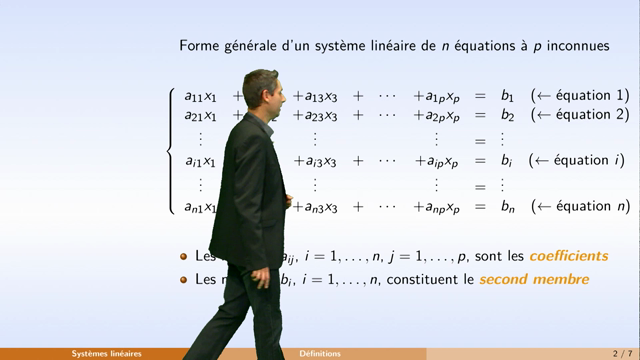 Lille.Pod - Exo7 - Systèmes linéaires - Systèmes Linéaires - Partie 2 ...