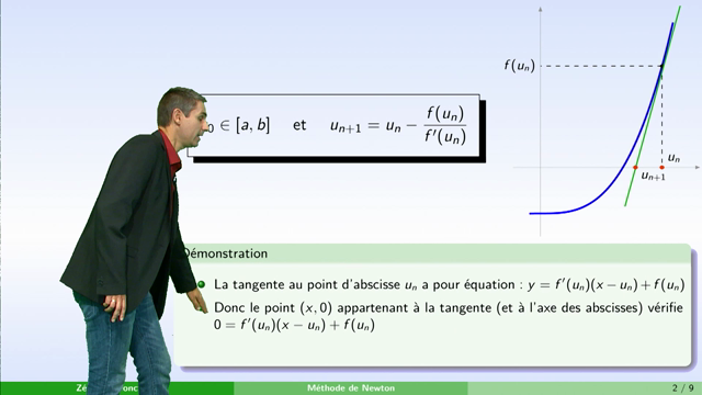 Lille.Pod - Zéros Des Fonctions - Partie 3 : Méthode De
