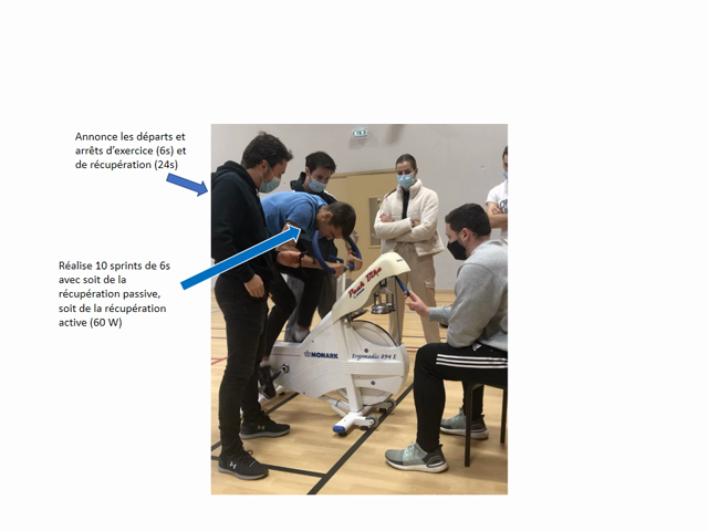 Lille.Pod - 2023-2024_Vidéo Illustration Répétition De S…