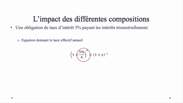 Lille.Pod - Taux Équivalent Période De Capitalisation Co…