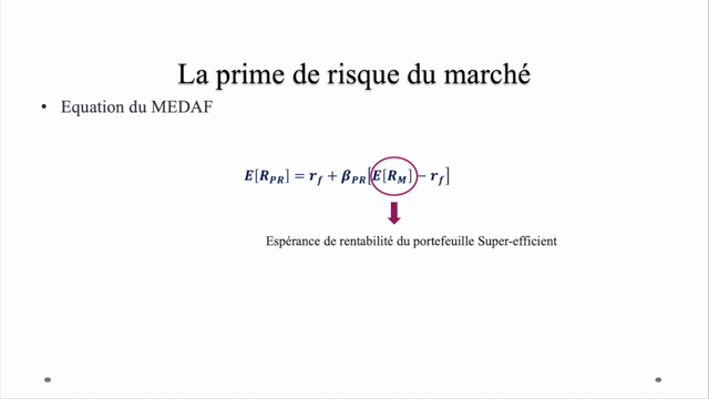 Lille.Pod - Prime De Risque Du Marché.Mp4