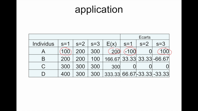 Lille.Pod - Theofin Vidéo 26