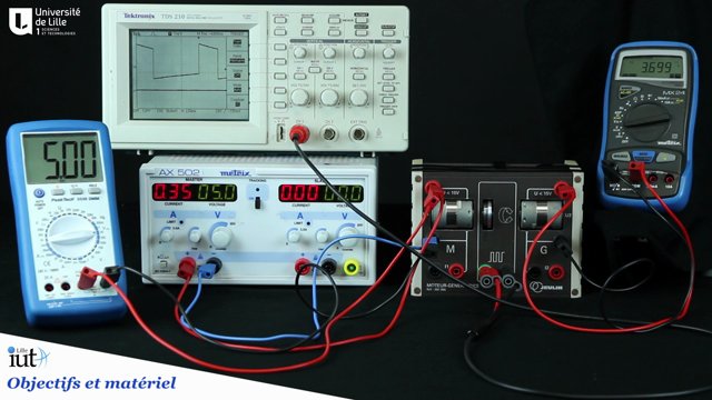 Lille.Pod - TP Virtuels - Tp74_Objectifs Et Materiel2