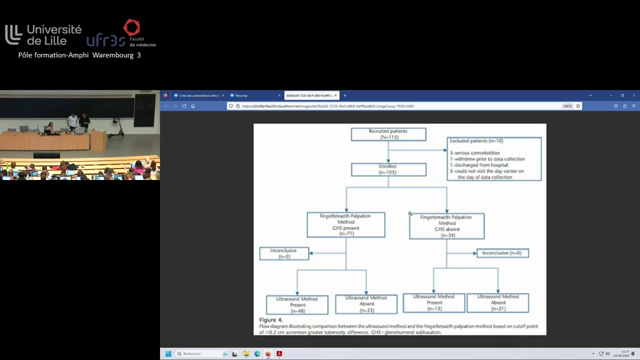 Lille.Pod - Séminaire De Lca Diagnostic - Jeudi 14 Septe…